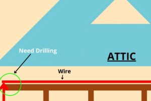 How To Run Ethernet Cable Through Walls? [The Full Guide]